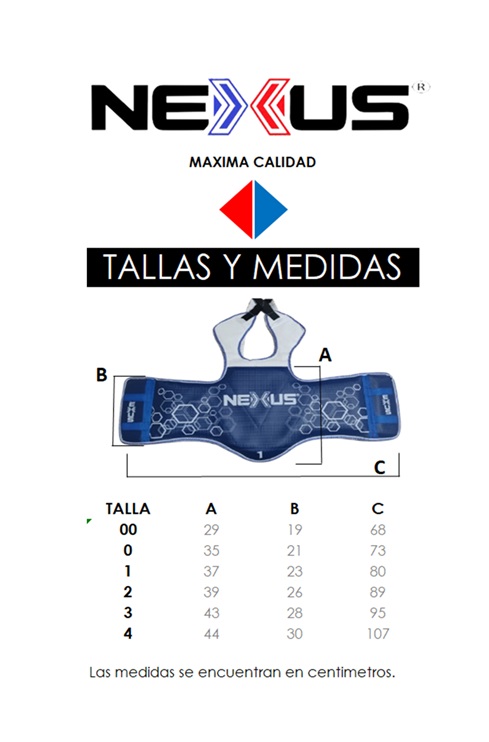 PETO NEXUS HEXAGON – NEXUS MEXICO