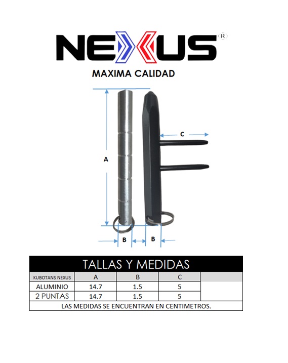 KUBOTANS NEXUS – NEXUS MEXICO